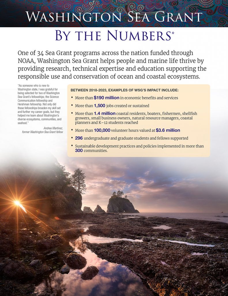 BtNumbers25.v2-1 – Washington Sea Grant